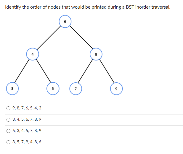 Solved Identify the order of nodes that would be printed | Chegg.com