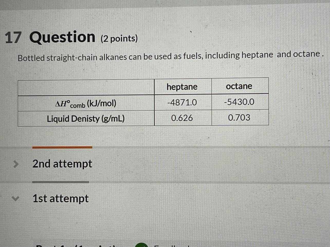 Solved 17 Question (2 points) Bottled straight-chain alkanes | Chegg.com