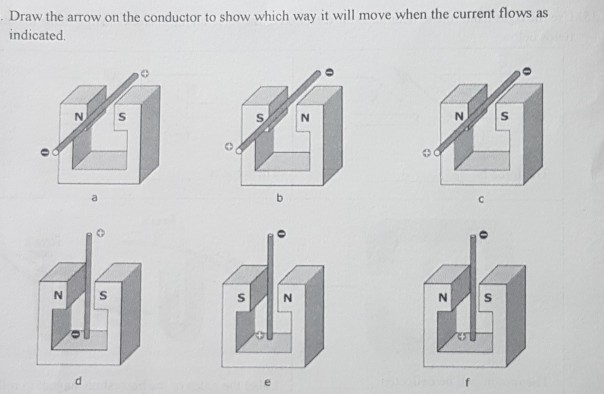 Solved Draw the arrow on the conductor to show which way it | Chegg.com