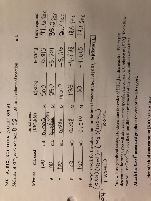 Solved Instructor:athbone Section/Group: Post-Lab Questions | Chegg.com