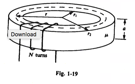 Solved For the toroid shown in Fig. 1-19, (a) derive an | Chegg.com