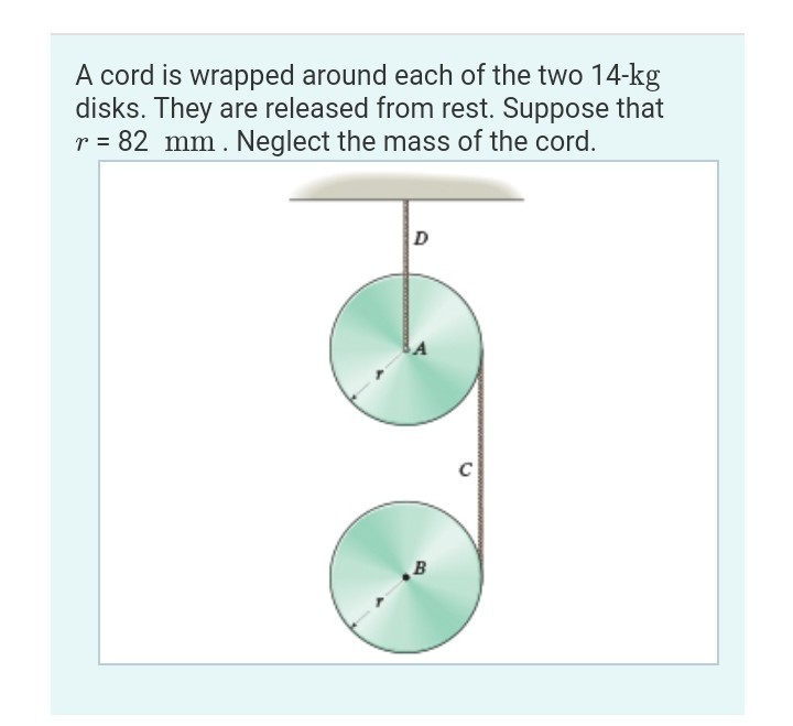 Solved A cord is wrapped around each of the two 14-kg disks. | Chegg.com