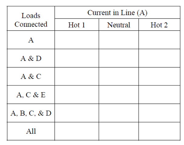 Solved Determine the current in each conductor for the | Chegg.com