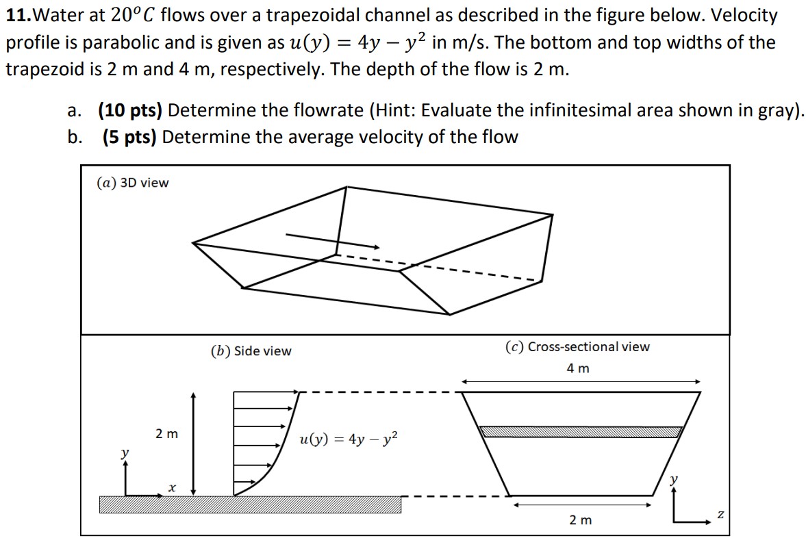 Solved Water at 20°C ﻿flows over a trapezoidal channel as | Chegg.com