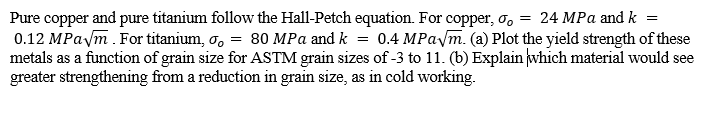 Solved Pure copper and pure titanium follow the Hall-Petch | Chegg.com