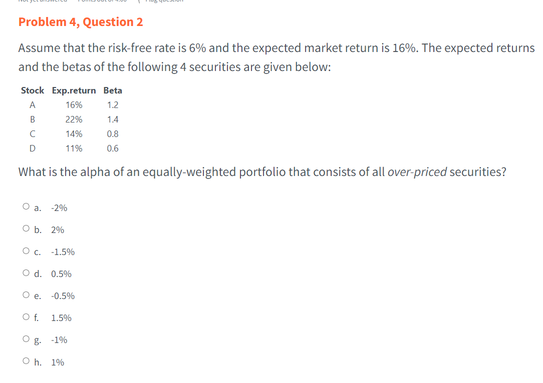 Solved Assume that the risk-free rate is 6% and the expected | Chegg.com