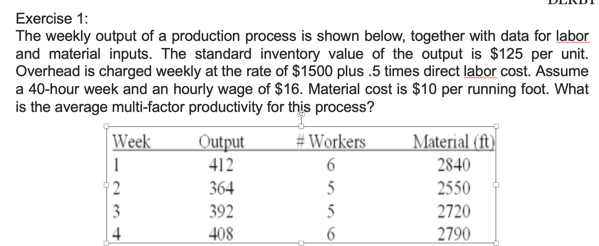 Solved Exercise 1: The weekly output of a production process | Chegg.com