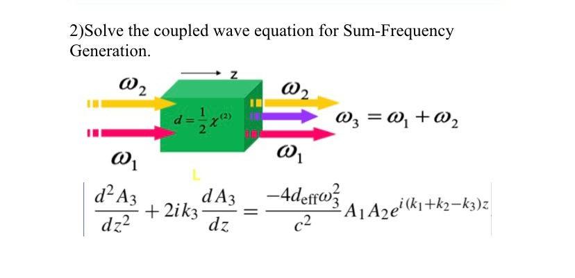 Solved 2)Solve the coupled wave equation for Sum-Frequency | Chegg.com