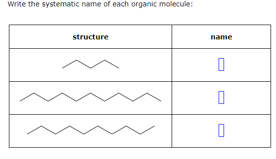 Solved Write the systematic name of each organic molecule: | Chegg.com