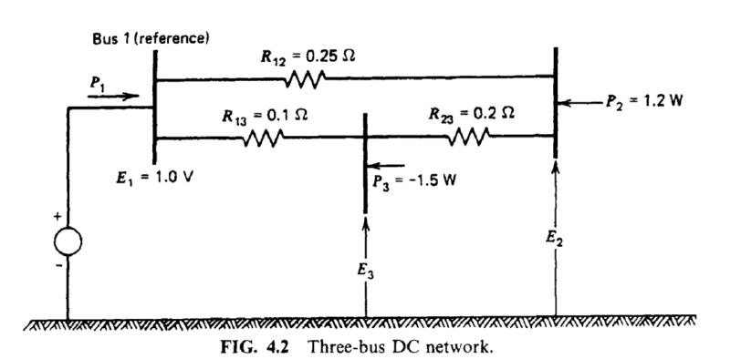 Solved For the direct current system in Fig. we know the | Chegg.com