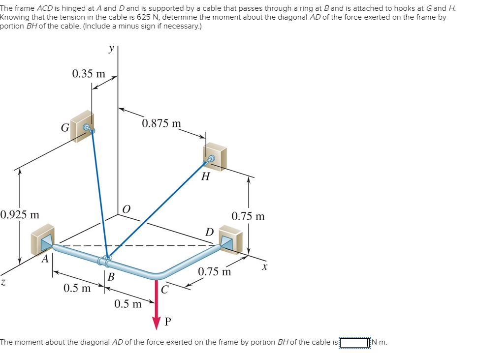 Solved The frame ACD is hinged at A and D ﻿and is supported | Chegg.com