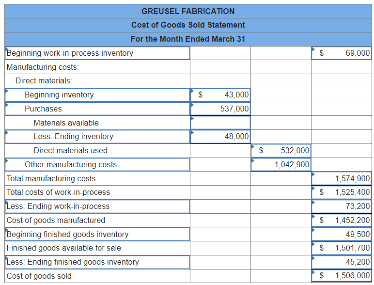 Solved Exercise 2-40 (Algo) Prepare Statements for a | Chegg.com