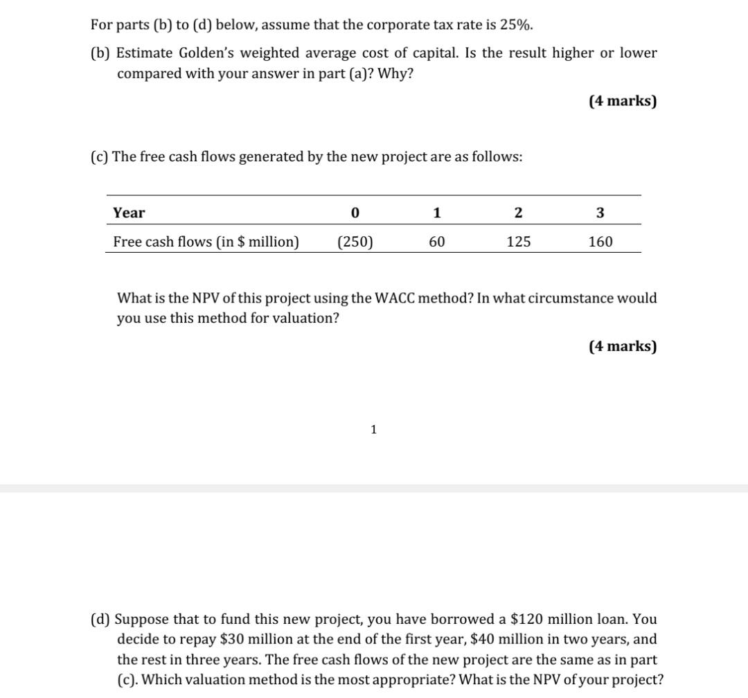 Solved a) Market Value of Equtiy (S) in million = no. of | Chegg.com