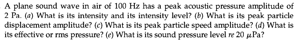 Solved A plane sound wave in air of 100 Hz has a peak | Chegg.com