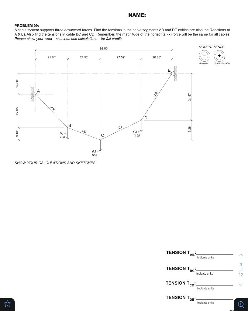 Solved NAME: PROBLEM 09: A cable system supports three | Chegg.com