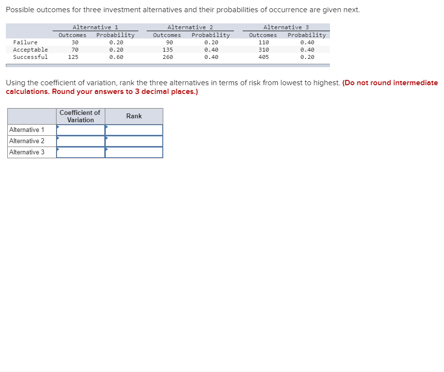 Solved Possible outcomes for three investment alternatives | Chegg.com