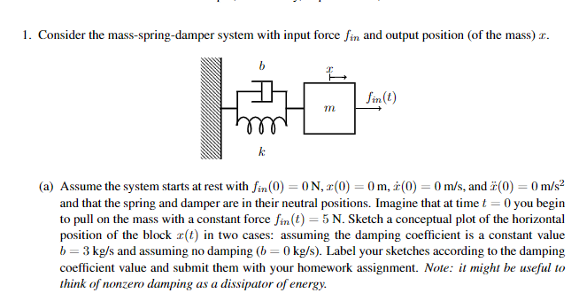 1. Consider the mass-spring-damper system with input | Chegg.com