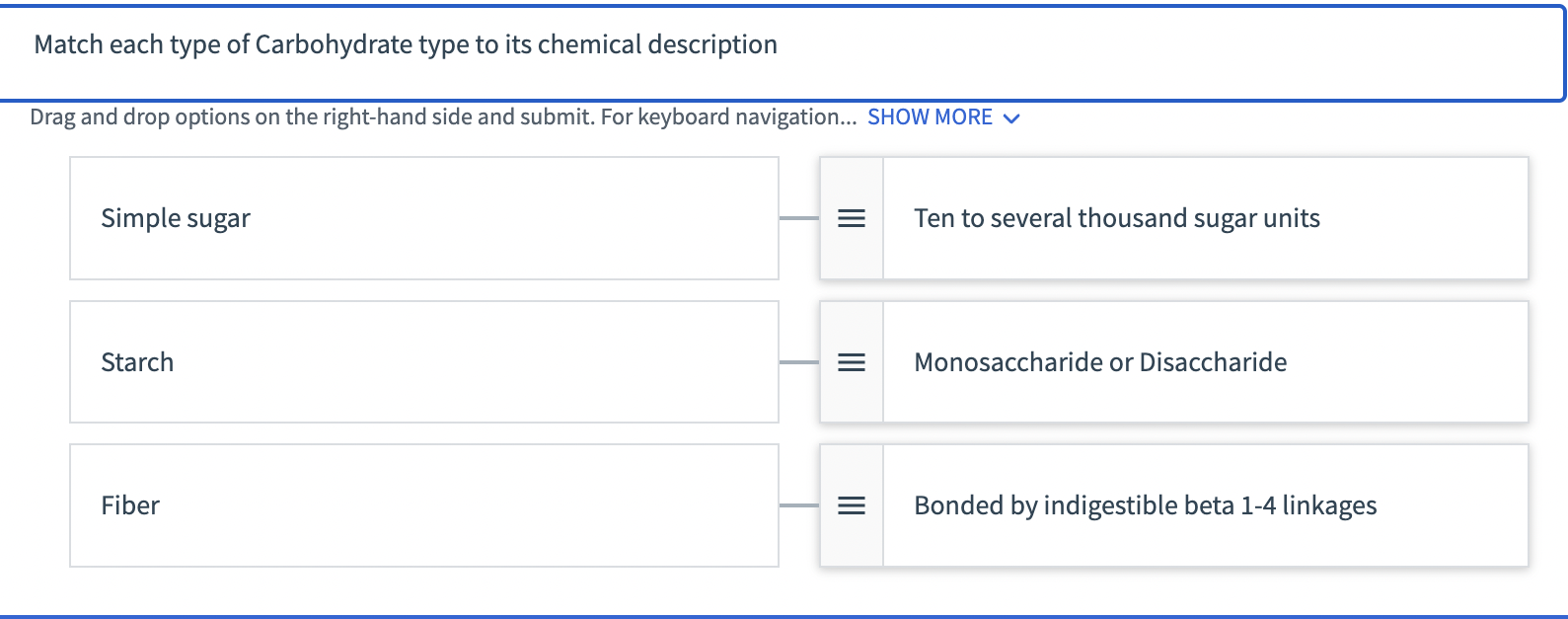 Solved Match each type of Carbohydrate type to its chemical | Chegg.com