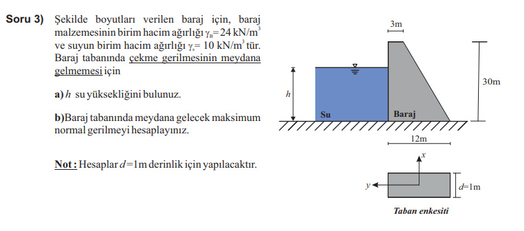 Question 3) ﻿For the dam whose dimensions are given | Chegg.com
