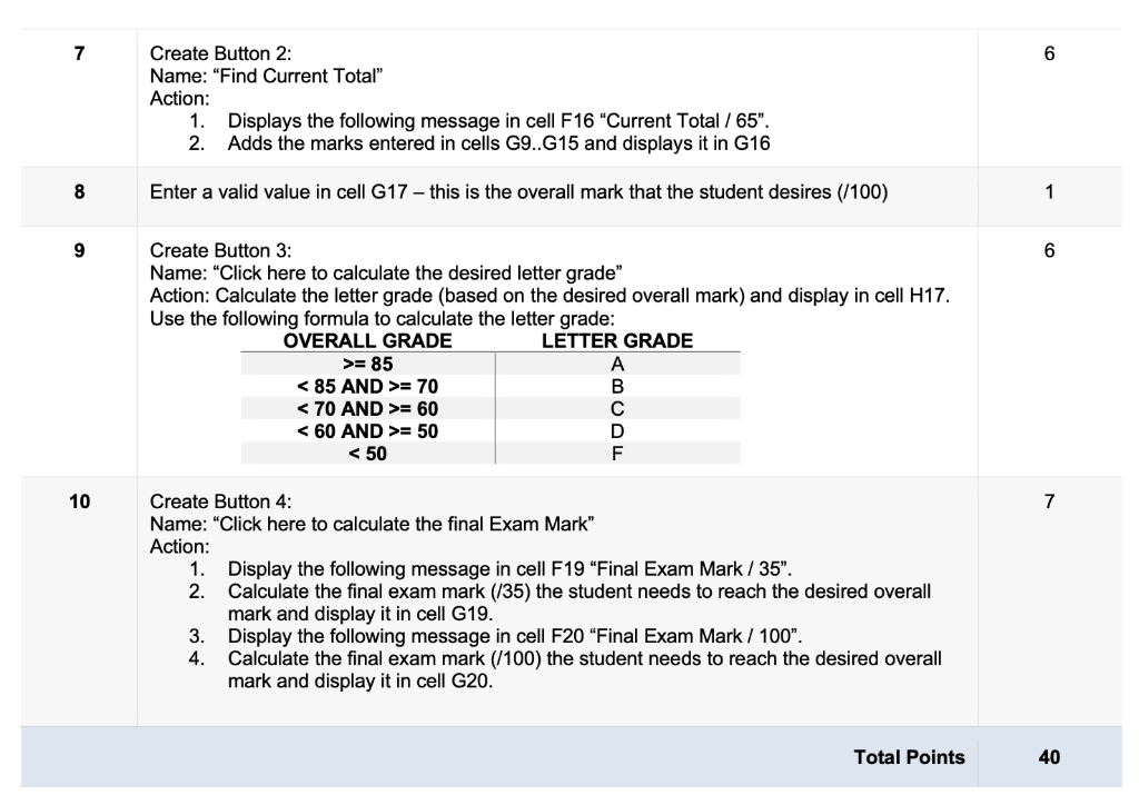 Solved 7 Create Button 2: Name: "Find Current Total" Action: | Chegg.com