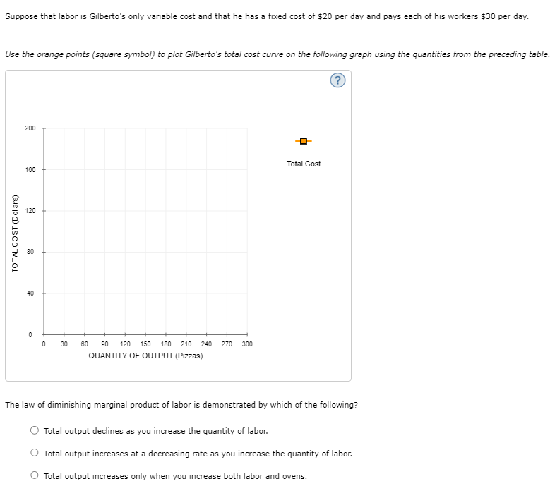 Solved Gilberto's Performance Pizza is a small restaurant in | Chegg.com