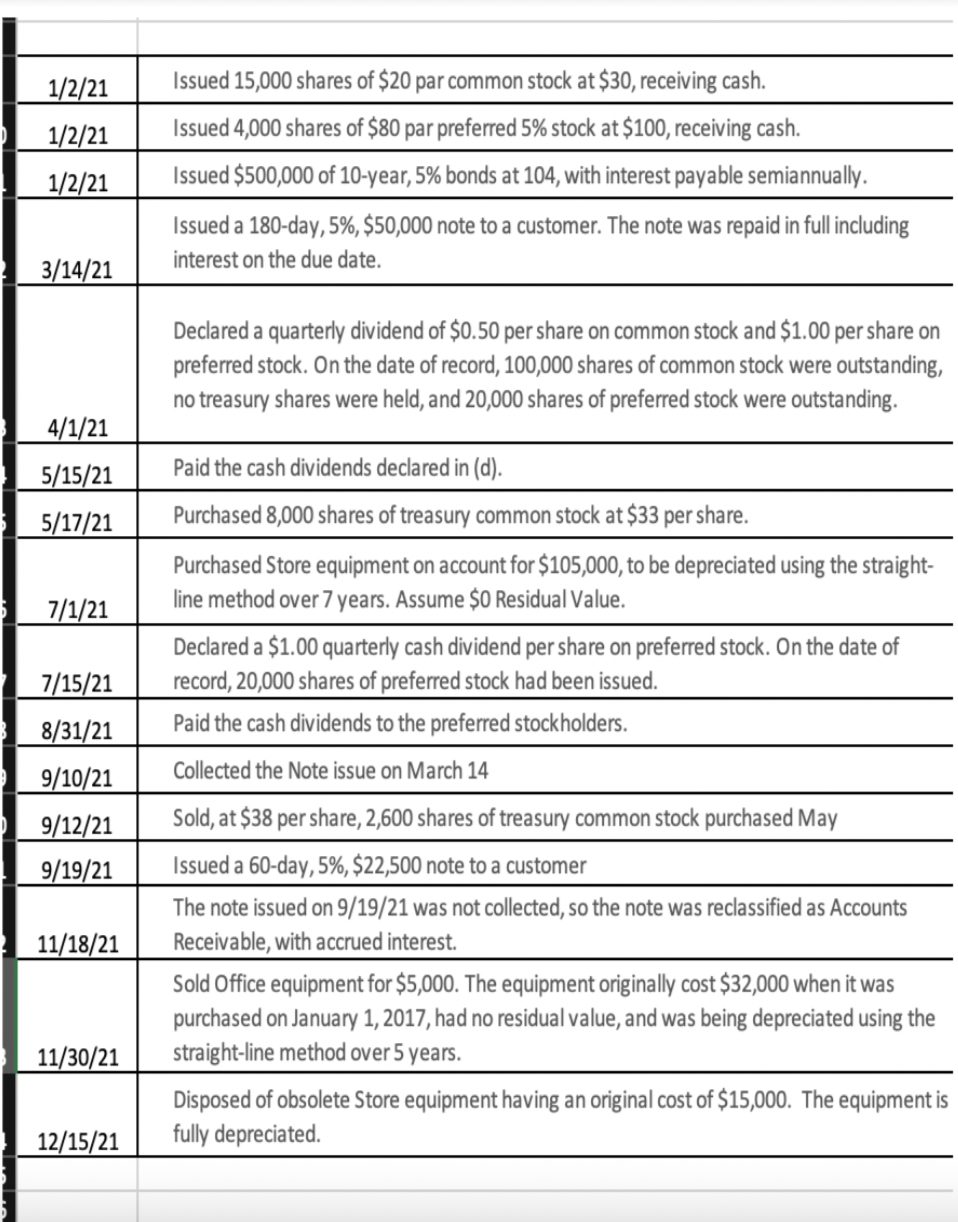Solved BA212 Financial Accounting Il Capstone Project | Chegg.com