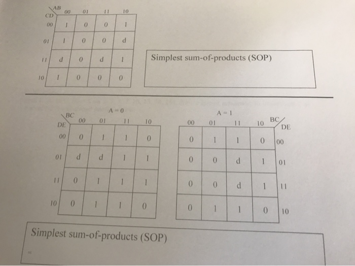 Solved For each of the three K-maps, find the simplest | Chegg.com
