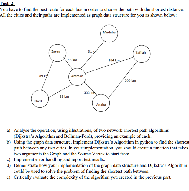 Solved Your first task is to design a data structure that | Chegg.com