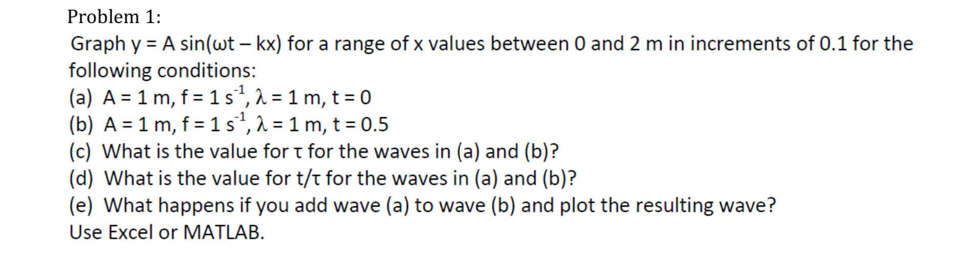 Solved Problem 1: Graph y = A sin(wt - kx) for a range of x | Chegg.com