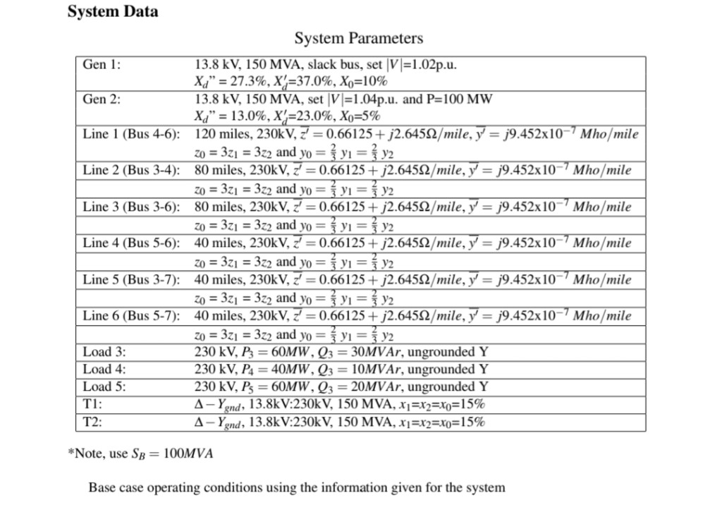Solved You are given the 7 bus power system shown on the | Chegg.com