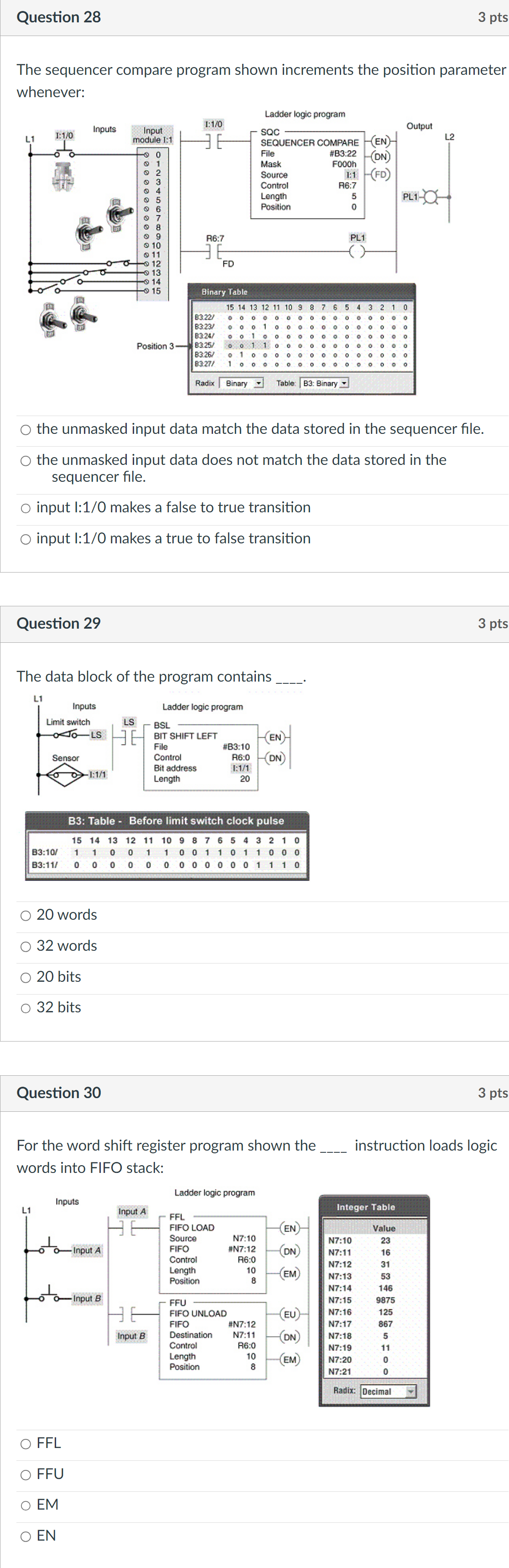 Solved The status bit of switches and pushbuttons connected | Chegg.com