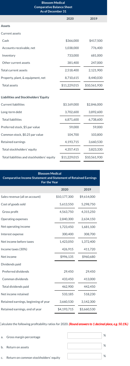 Solved Comparative Balance SheetAs of December 31Calculate | Chegg.com