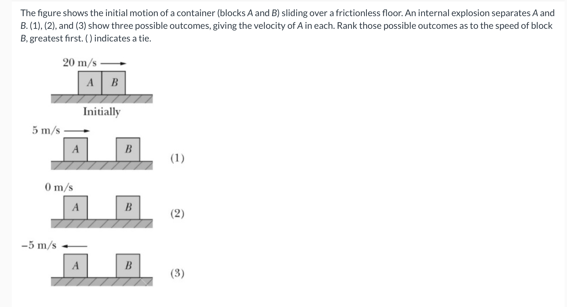 Solved The figure shows the initial motion of a container | Chegg.com