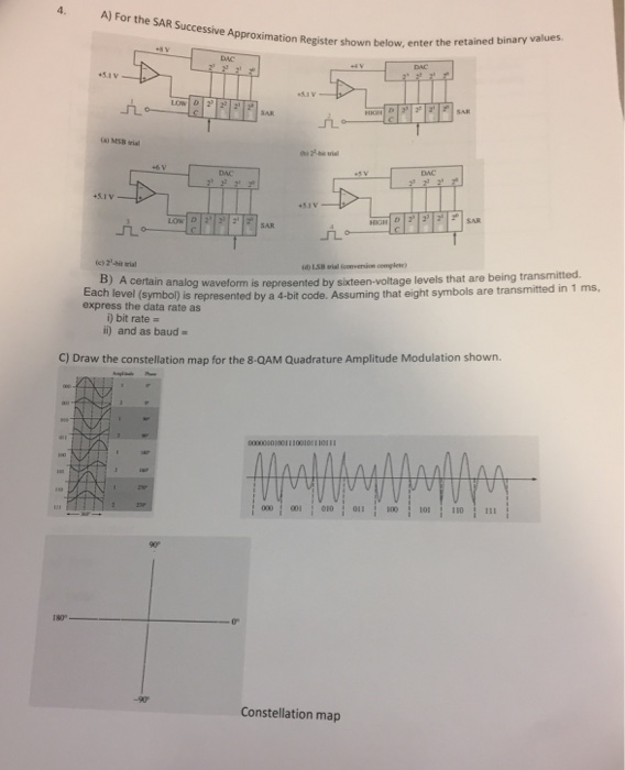 Solved 4. A) For the SAR Successive Approximation Register | Chegg.com