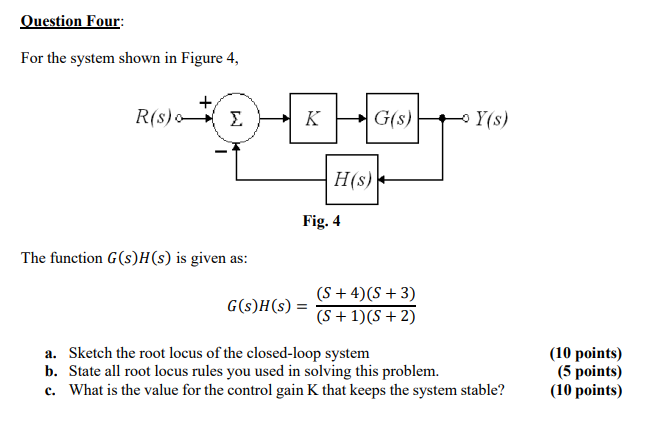 Solved Question Four: For the system shown in Figure 4, + | Chegg.com