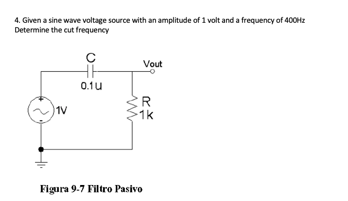 Solved 4. Given a sine wave voltage source with an amplitude | Chegg.com