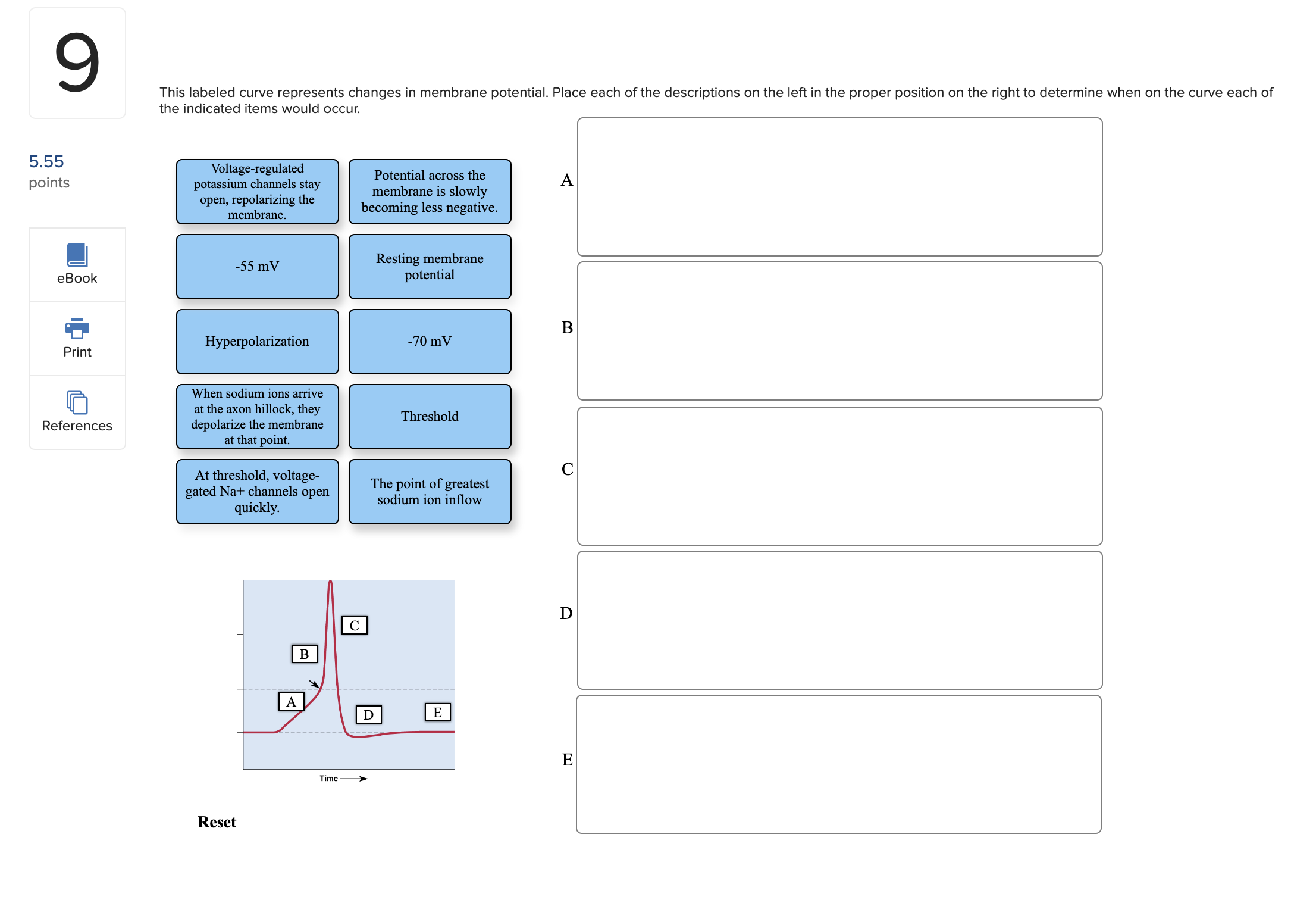 Solved the indicated items would occur. 5.55 points | Chegg.com