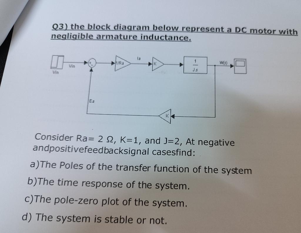 Solved Q3) the block diagram below represent a DC motor with | Chegg.com