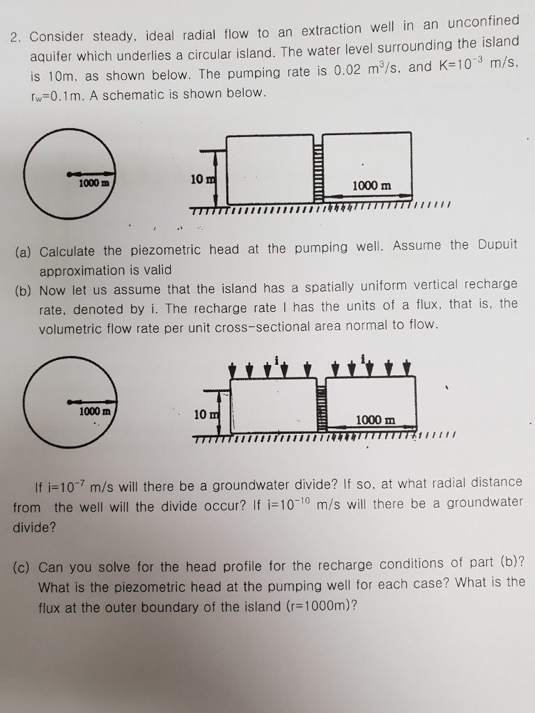 2. Consider steady, ideal radial flow to an | Chegg.com