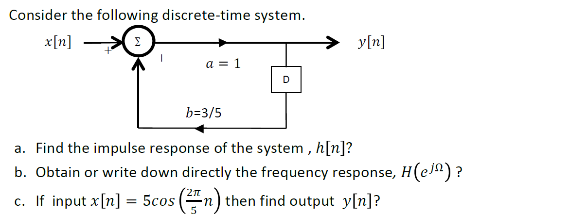 Solved Consider the following discrete-time system. x[n] a = | Chegg.com