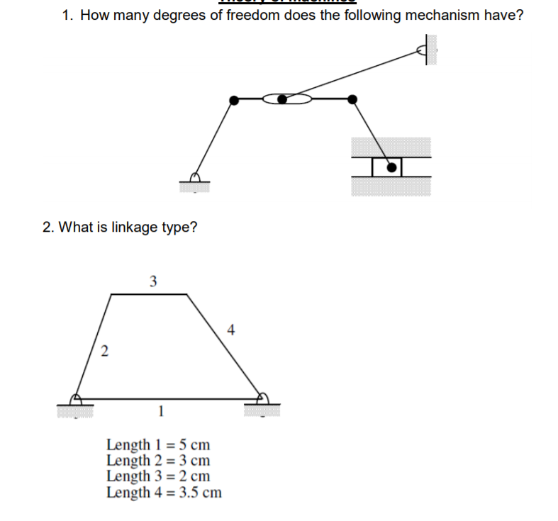 Solved 1. How many degrees of freedom does the following | Chegg.com