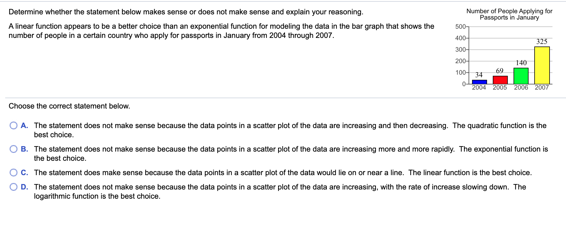Solved Determine whether the statement below makes sense or | Chegg.com