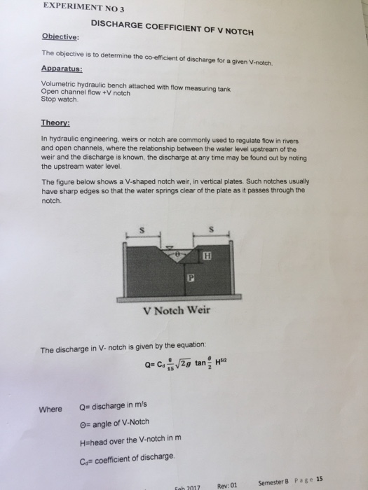 Notches In Fluid Mechanics