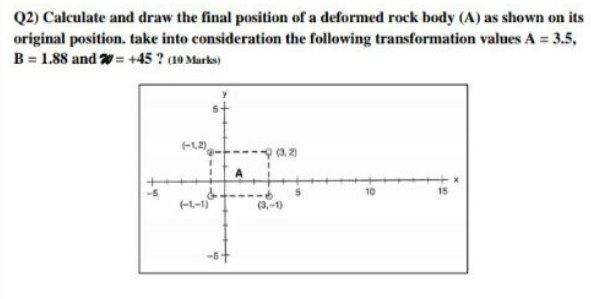 Solved Q2) Calculate and draw the final position of a | Chegg.com