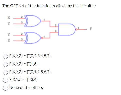 Solved The OFF set of the function realized by this circuit | Chegg.com
