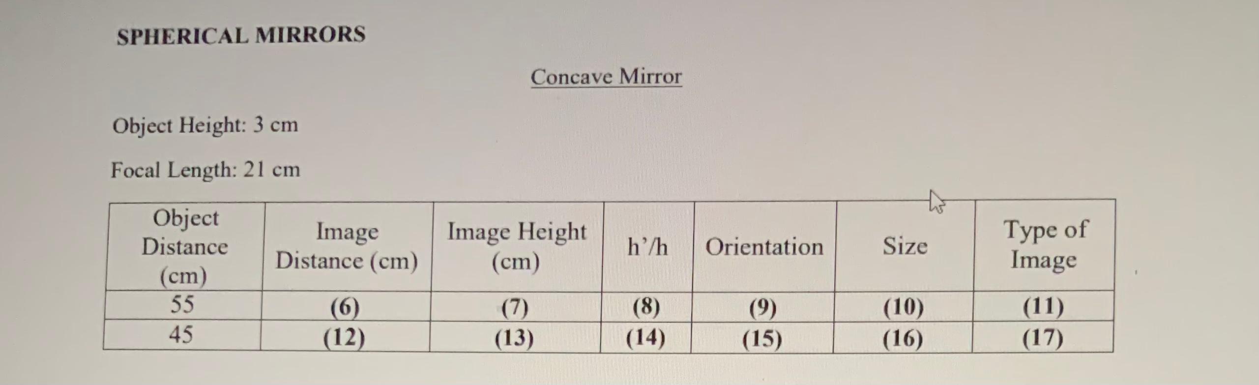 Solved SPHERICAL MIRRORS Concave Mirror Object Height: 3 cm | Chegg.com