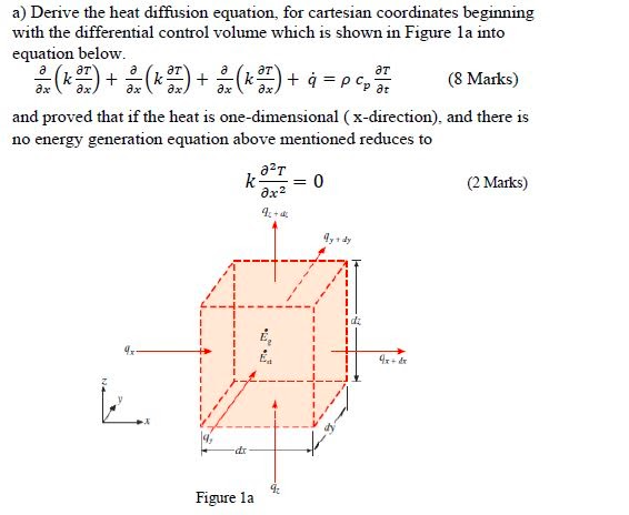 Solved b) Using the heat diffusion equation which you have | Chegg.com