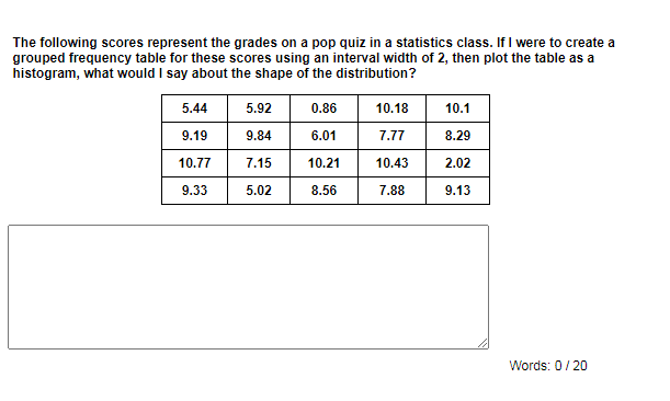 Solved The following scores represent the grades on a pop | Chegg.com