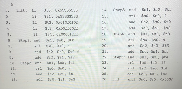 Solved please explain and trace code for in every registerex | Chegg.com