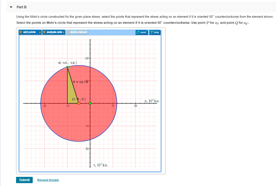 Solved Part B Using the Mohr's circle constructed for the | Chegg.com